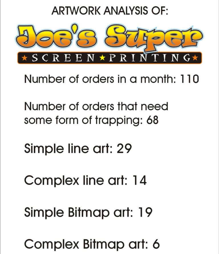How to Trap Artwork for Screen Printing: 4 Essential Steps to Avoid ...
